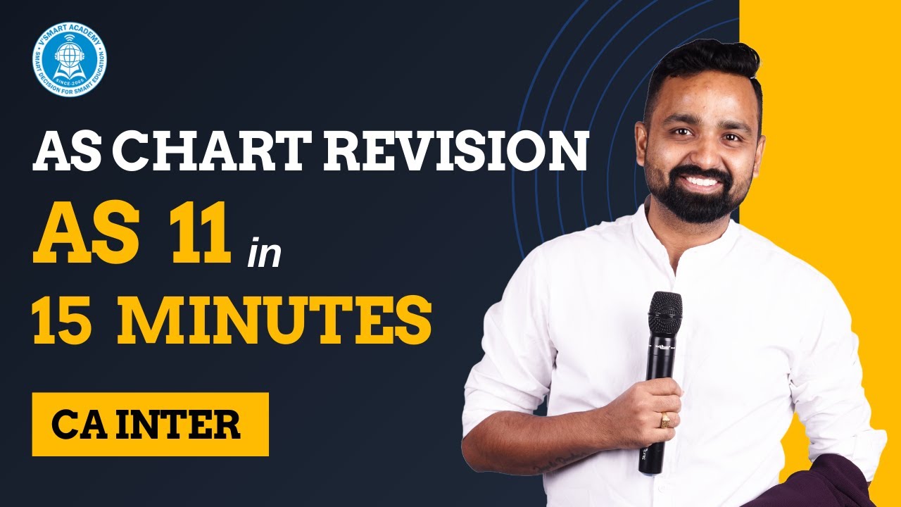 AS 11 | Revision in 15 Mints | CA Inter Advanced Accounts | CA Jai ...