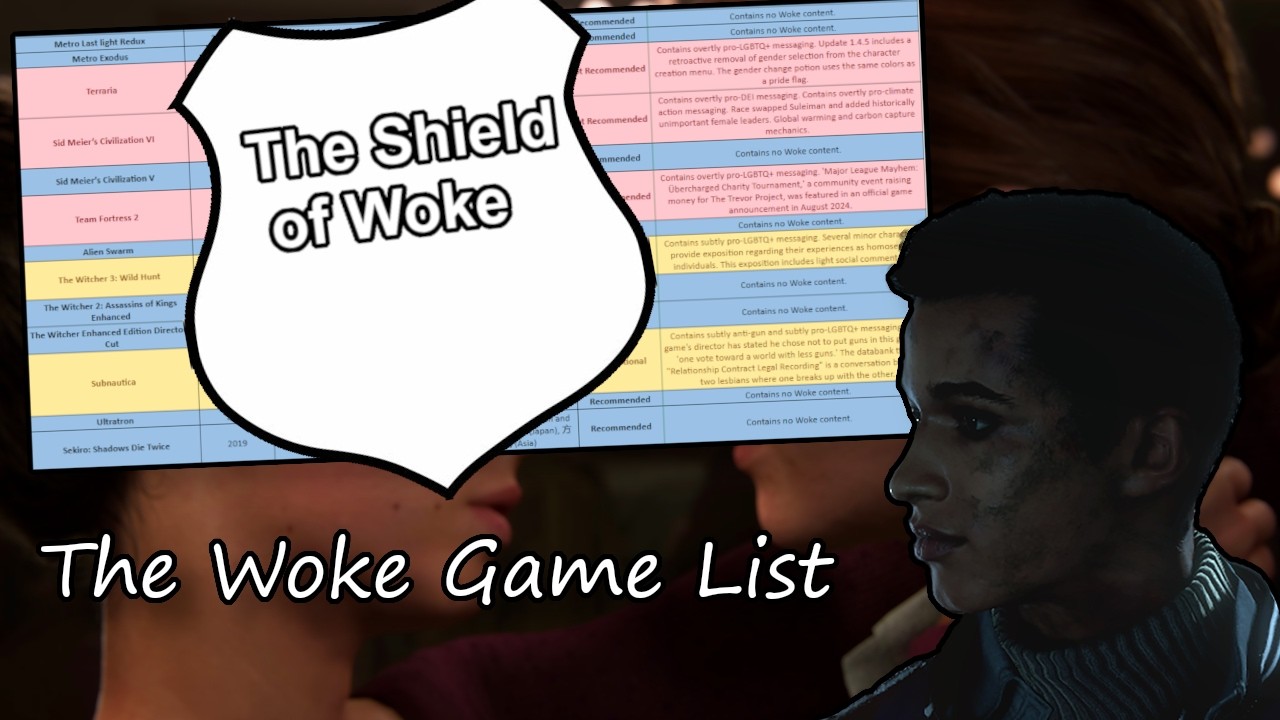 I need to talk about the woke game list - YouTube