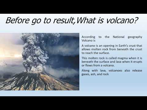 Volcano Eruption Contribute to Air Pollution - YouTube