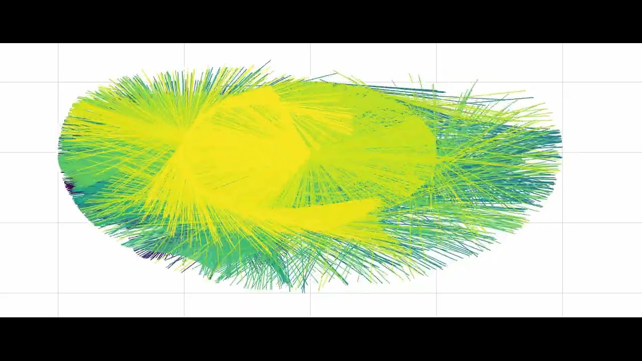 Butterfly Effect: 10,000 Double Pendulums in Chaos - YouTube