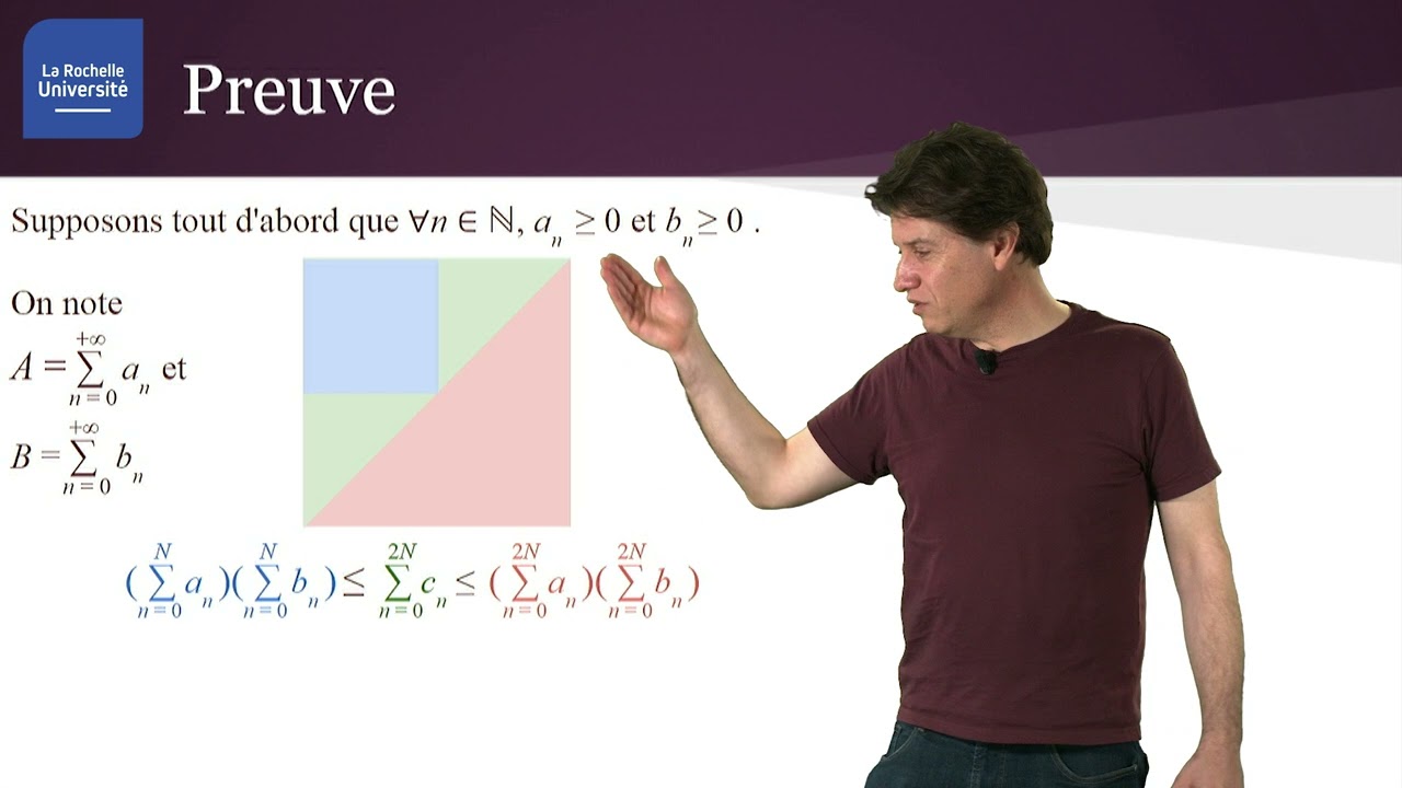 Séries numériques 6/6 : Produit de Cauchy - Sommations par paquets ...