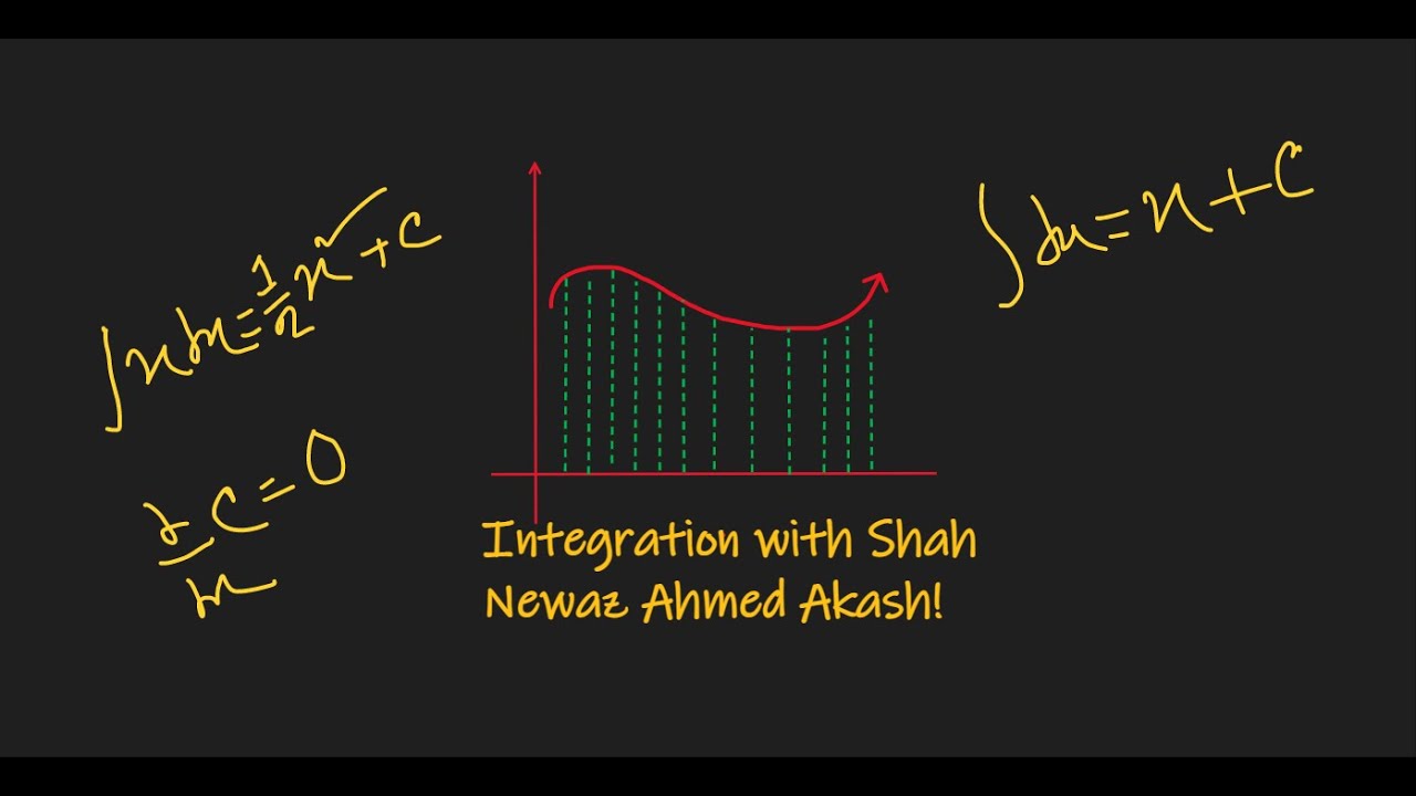 Basic Integration Problem HSC ||Part-3 || Math 1st paper chapter 10 ...