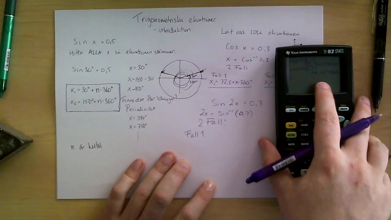 Introduktion Trigonometriska ekvationer - YouTube