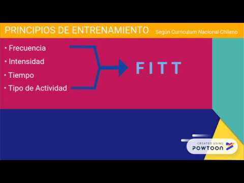 Principios de Entrenamiento FITT - YouTube