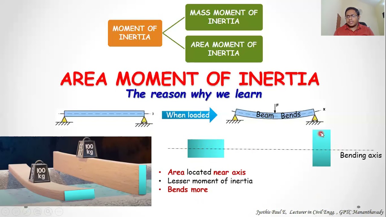 08 Theory of Structures Moment of inertia : S3 CE TOS1 - YouTube