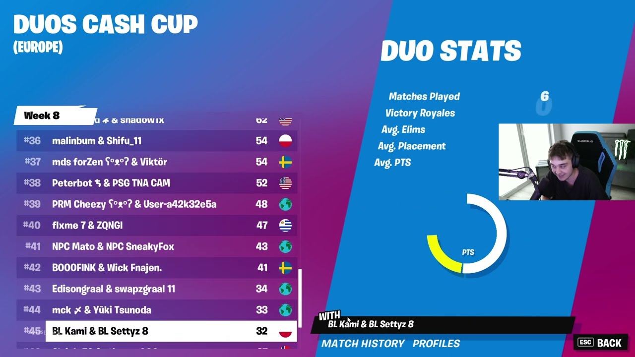 NAJGORSZY CASH CUP KAMIEGO I SETTIEGO - YouTube