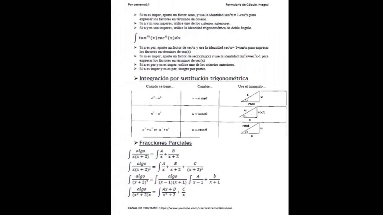 Cálculo integral - FORMULARIO - YouTube