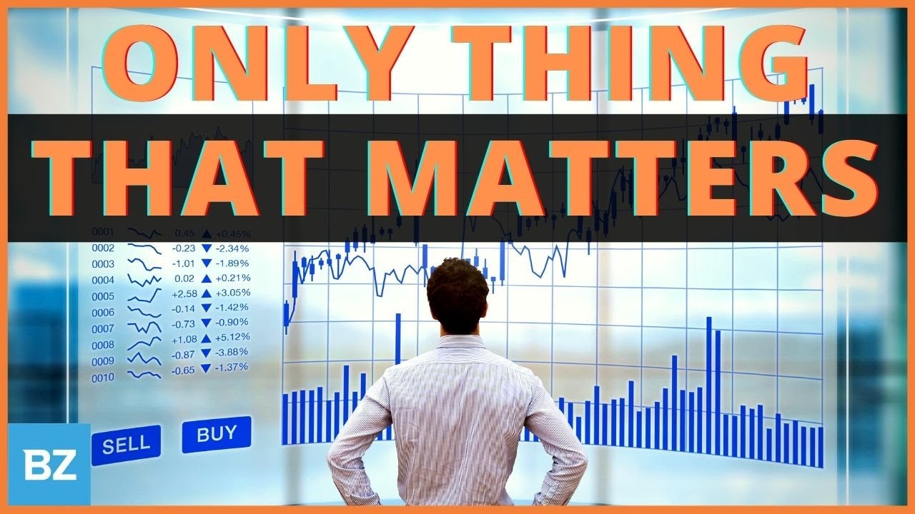 Finding Quantifiable Edges in the Markets | PreMarket Prep - YouTube