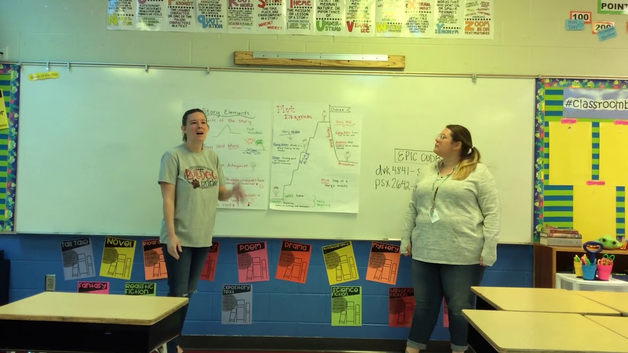 5th Grade Story Elements YouTube 5th Grade Story Elements YouTube