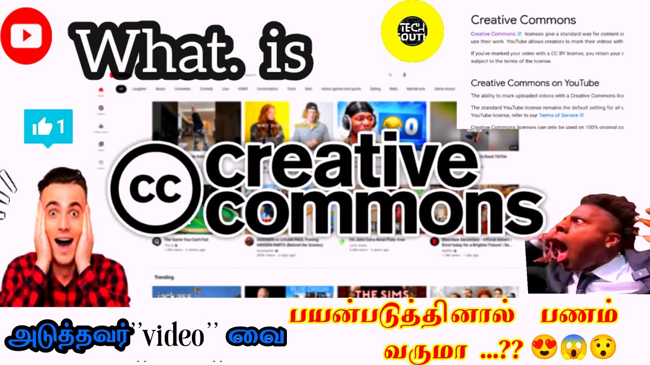 "CREATIVE COMMON LICENCE" என்றால் என்ன | What is creative common ...