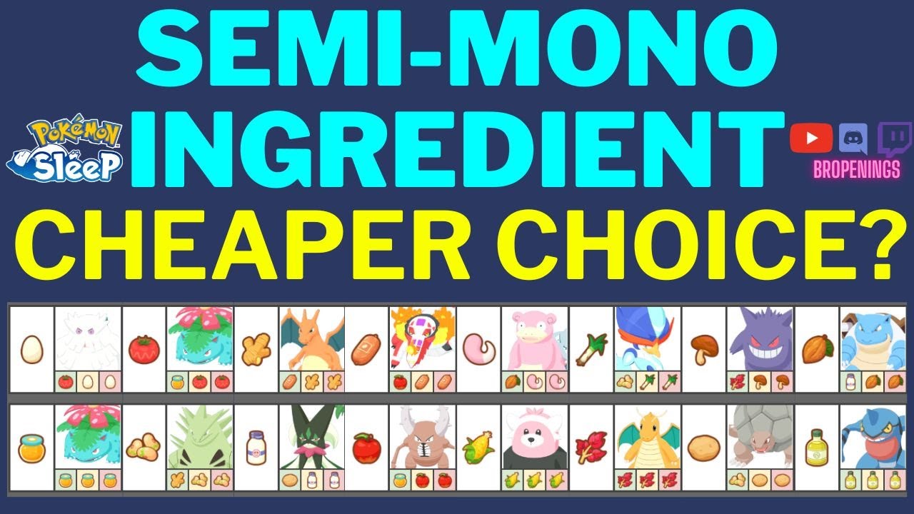 Semi-Mono Ingredients - Cheaper Choice? & Ranking Ingredient Lists # ...