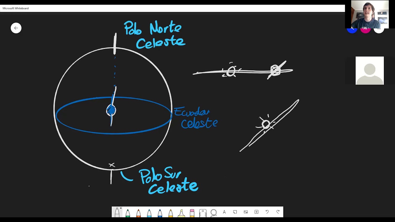 Más y Más Bóveda Celeste - YouTube