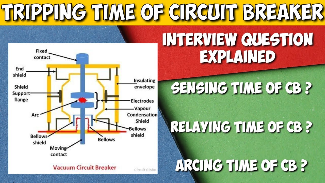 What is Tripping time of Circuit breaker || Sensing Time || Relaying ...