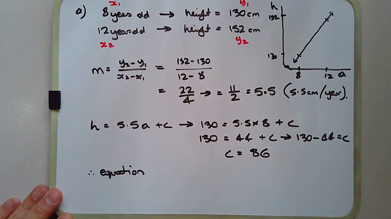 How to model a situation using a linear equation & describe a potential ...