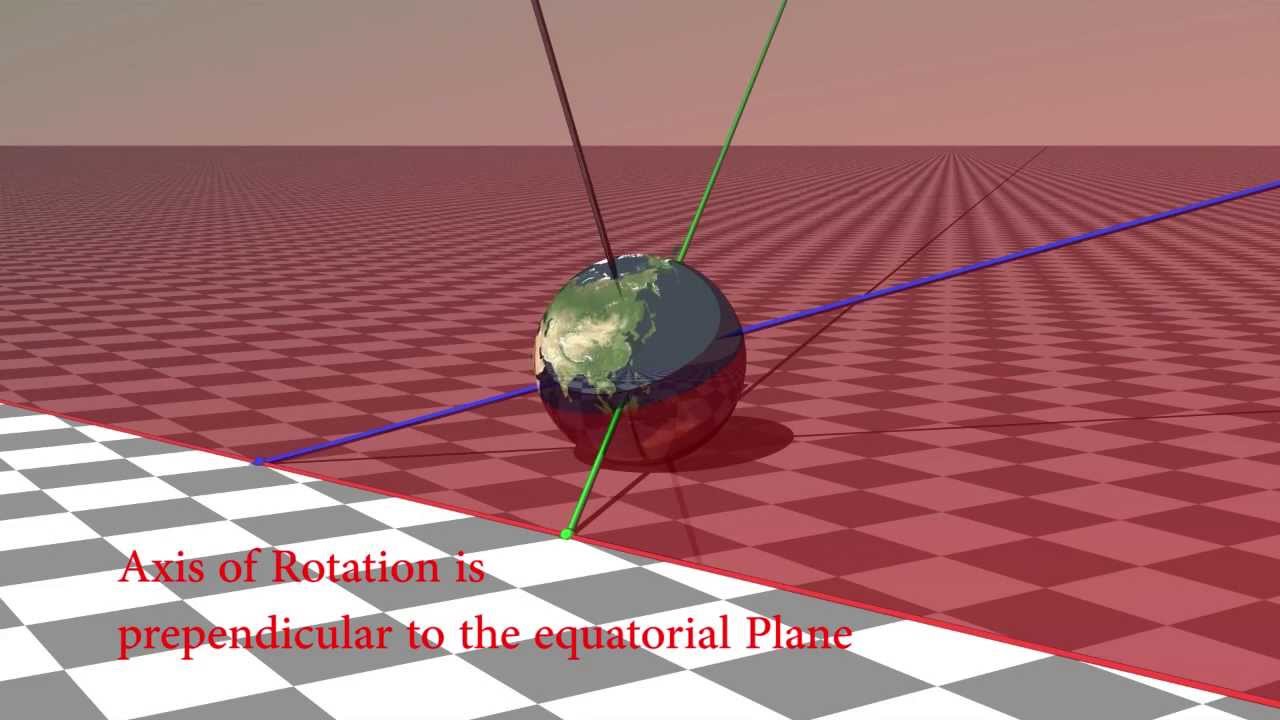 The Wonderfull World of Mathematics Algebraic Geometry by Delta Simplex ...