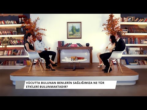 Tehlikeli benleri nasıl anlarız? Sağlıklı Pazarlar 2. Bölüm