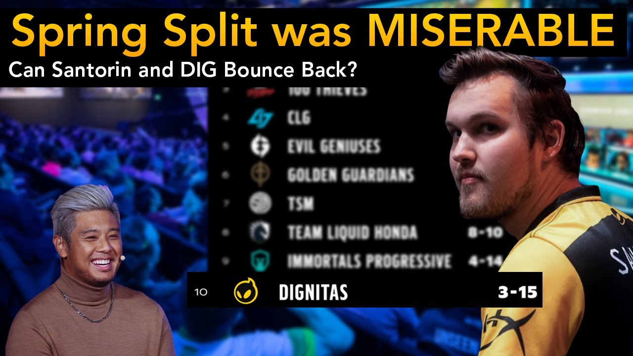DIG Santorin: "Dignitas Last Split was Quite MISERABLE" - YouTube
