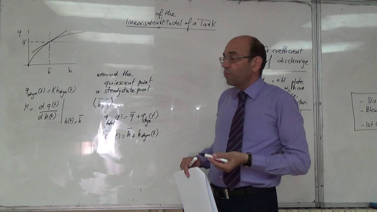 Linearising the Flow out of a Tank as a Function of the Height of the ...