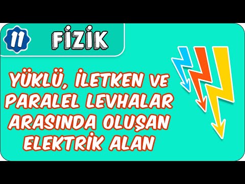 Yüklü, İletken ve Paralel Levhalar Arasında Oluşan Elektrik Alan | 11. Sınıf Fizik