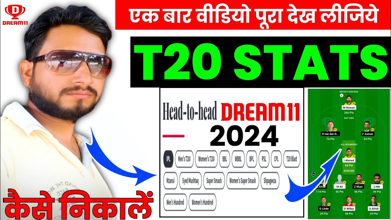 How To Get All Stats And Records Of Cricket,Pitch Report,Recent ...