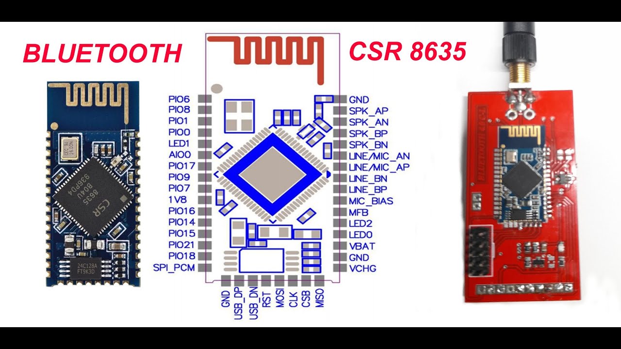 NHỮNG ĐIỀU CẦN BIẾT VỀ BLUETOOTH VÀ THIẾT KẾ BOARD MẠCH CHÂN RA CHO ...