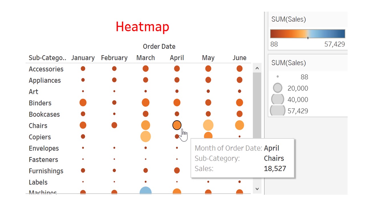 19) Heatmap with Tableau - YouTube