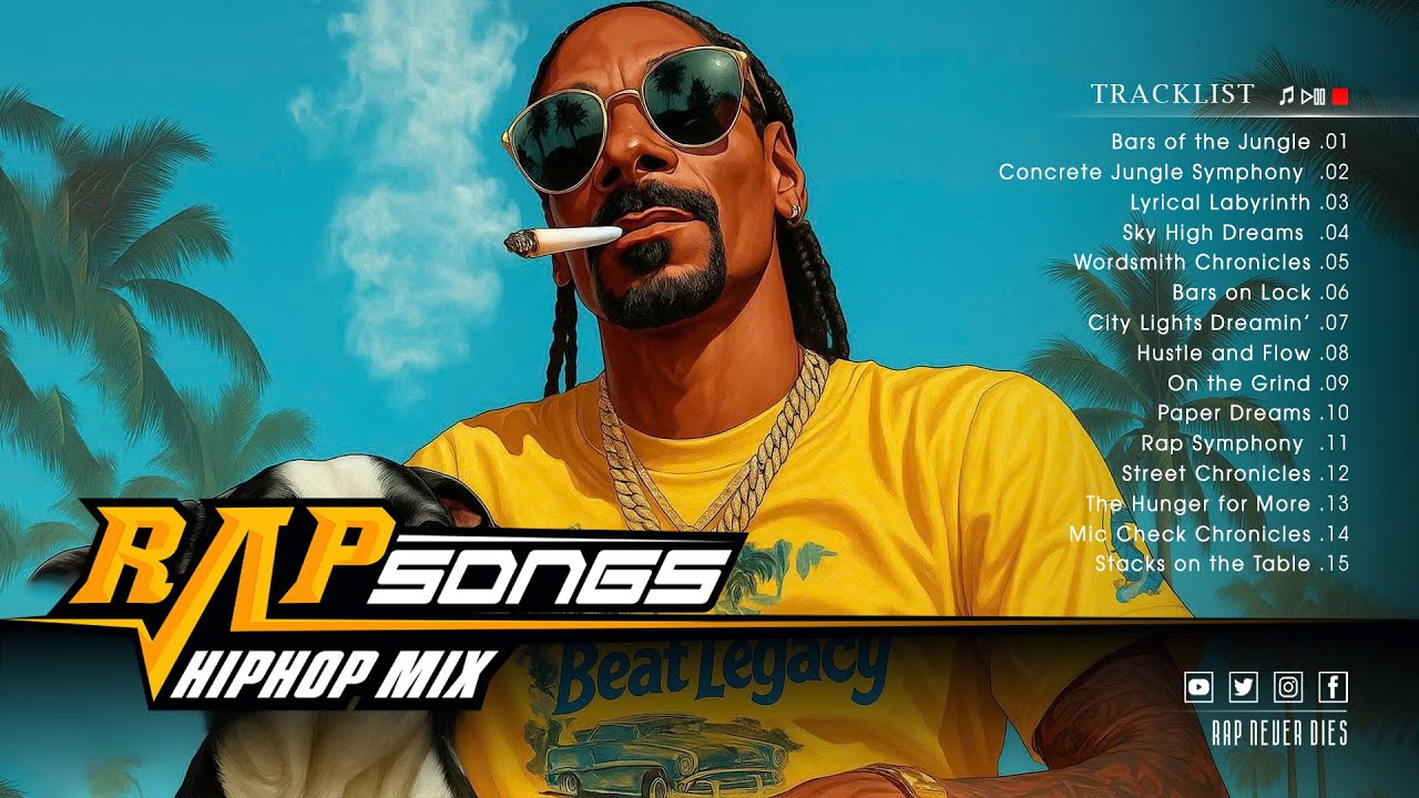 RAP & HIPHOP MIX | Hardest Hip Hop Tracks Straight From the Streets ...