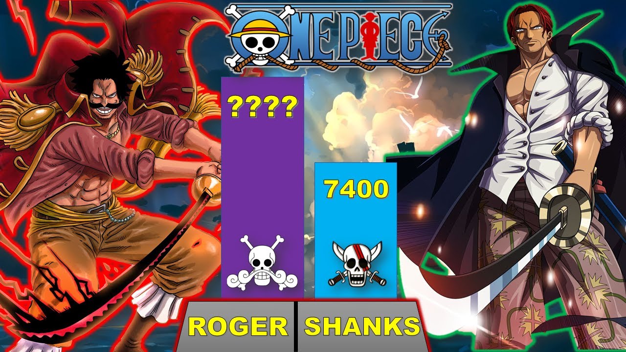 Shanks vs Roger Power Level🔥 - YouTube