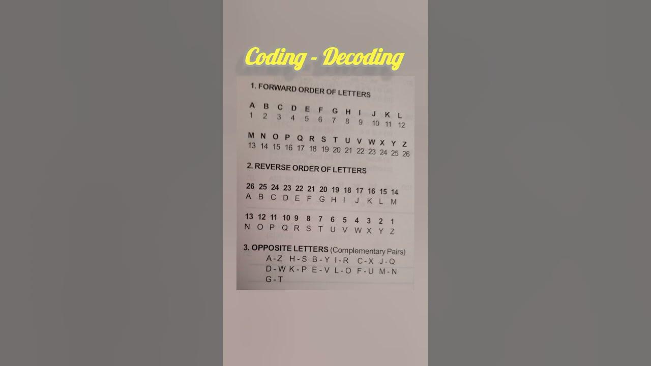Coding Decoding Alphabets Numbers Codingdecodingreasoning Codingdecodingtricks Youtube