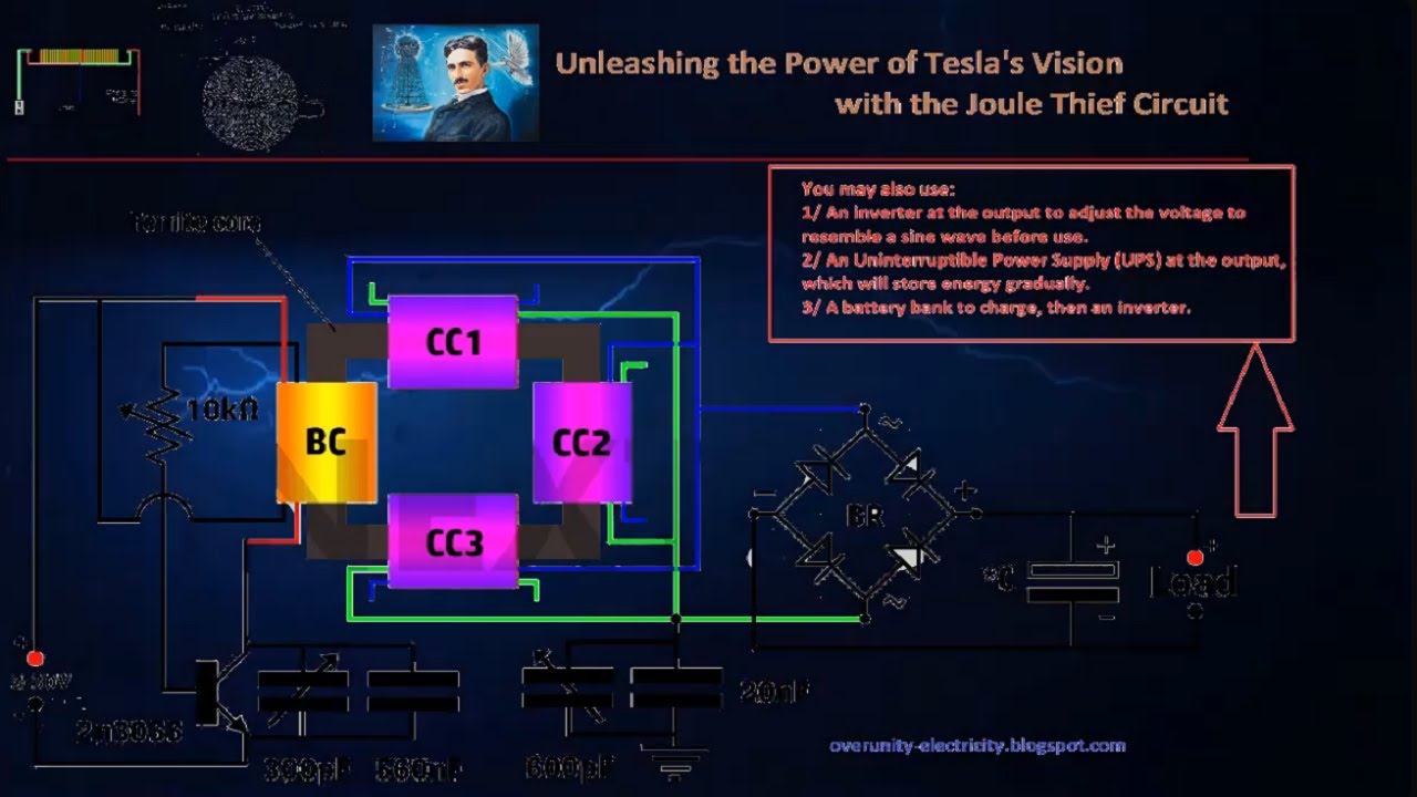 Pulse Transformer - delay Reverse Electromotive Force: Ether Technology ...