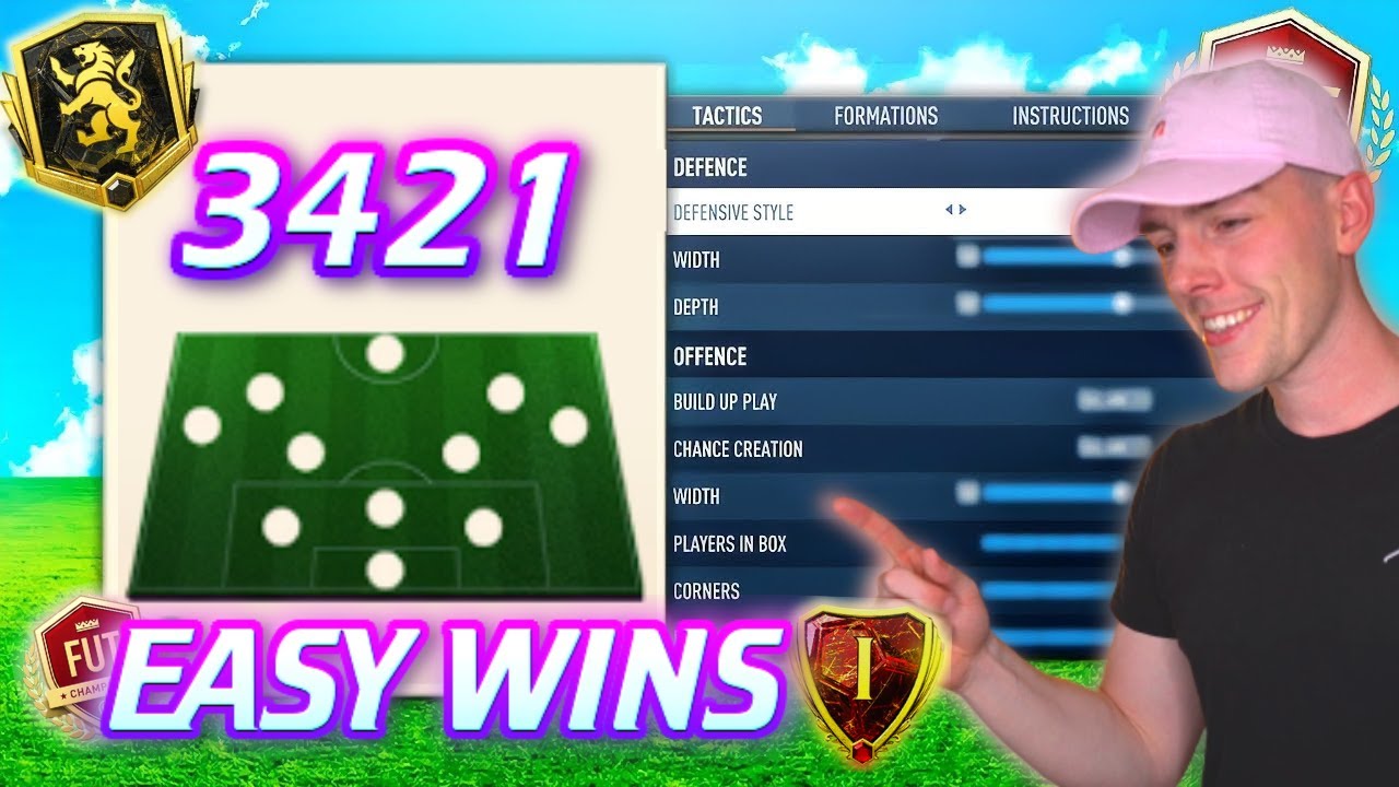 BEST 3421 CUSTOM TACTICS (POST PATCH) FIFA 23 ULTIMATE TEAM - YouTube