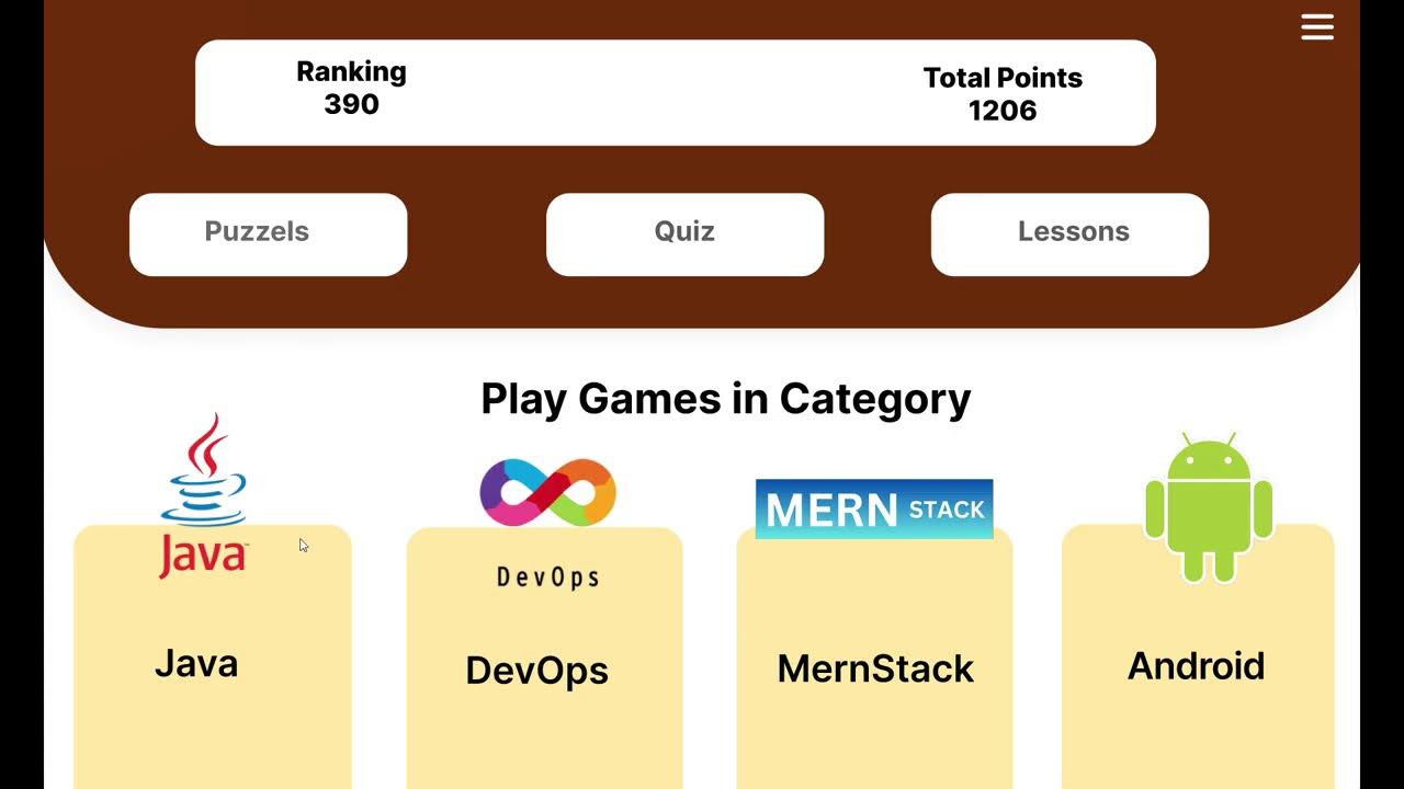 Learning Path dashboard for enhancing skills | Smart India Hackathon ...