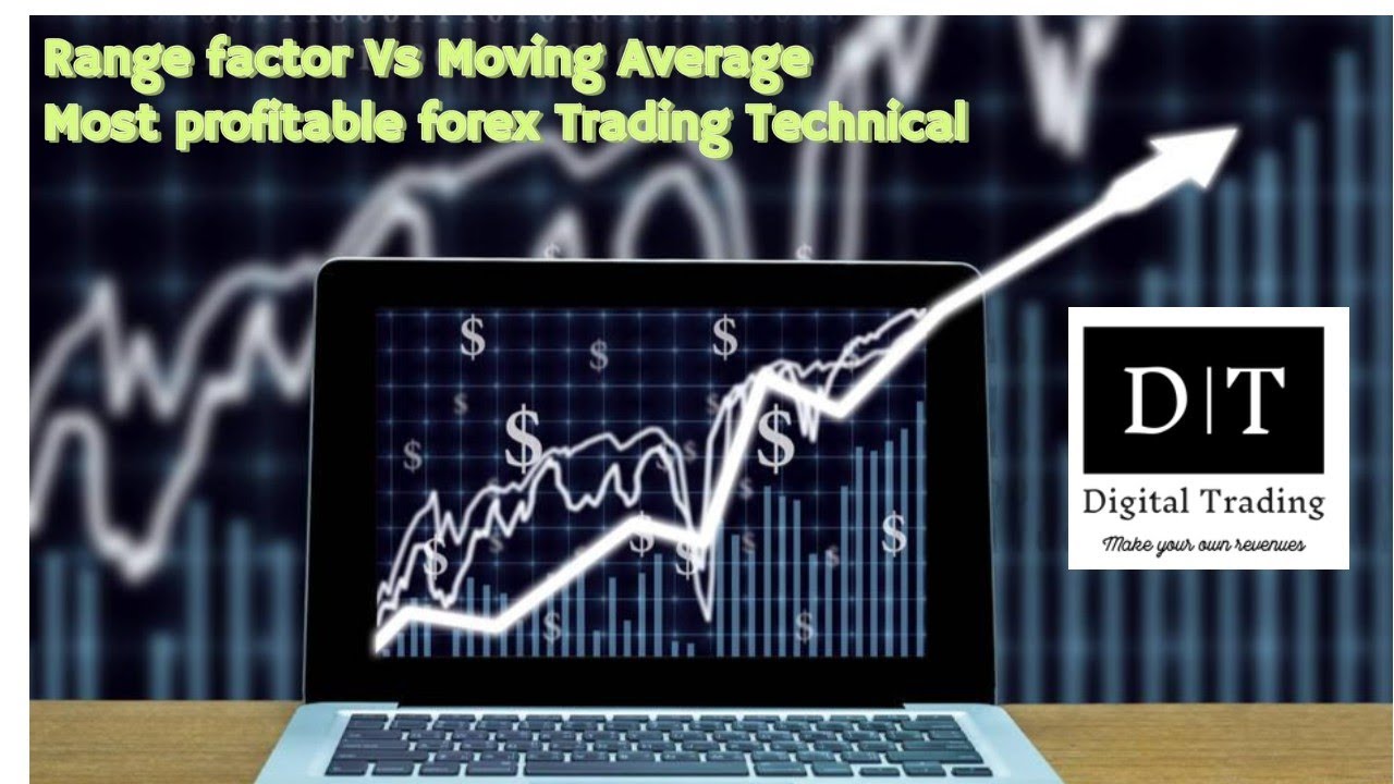 Range factor Vs Moving Average Forex Trading Technique - YouTube