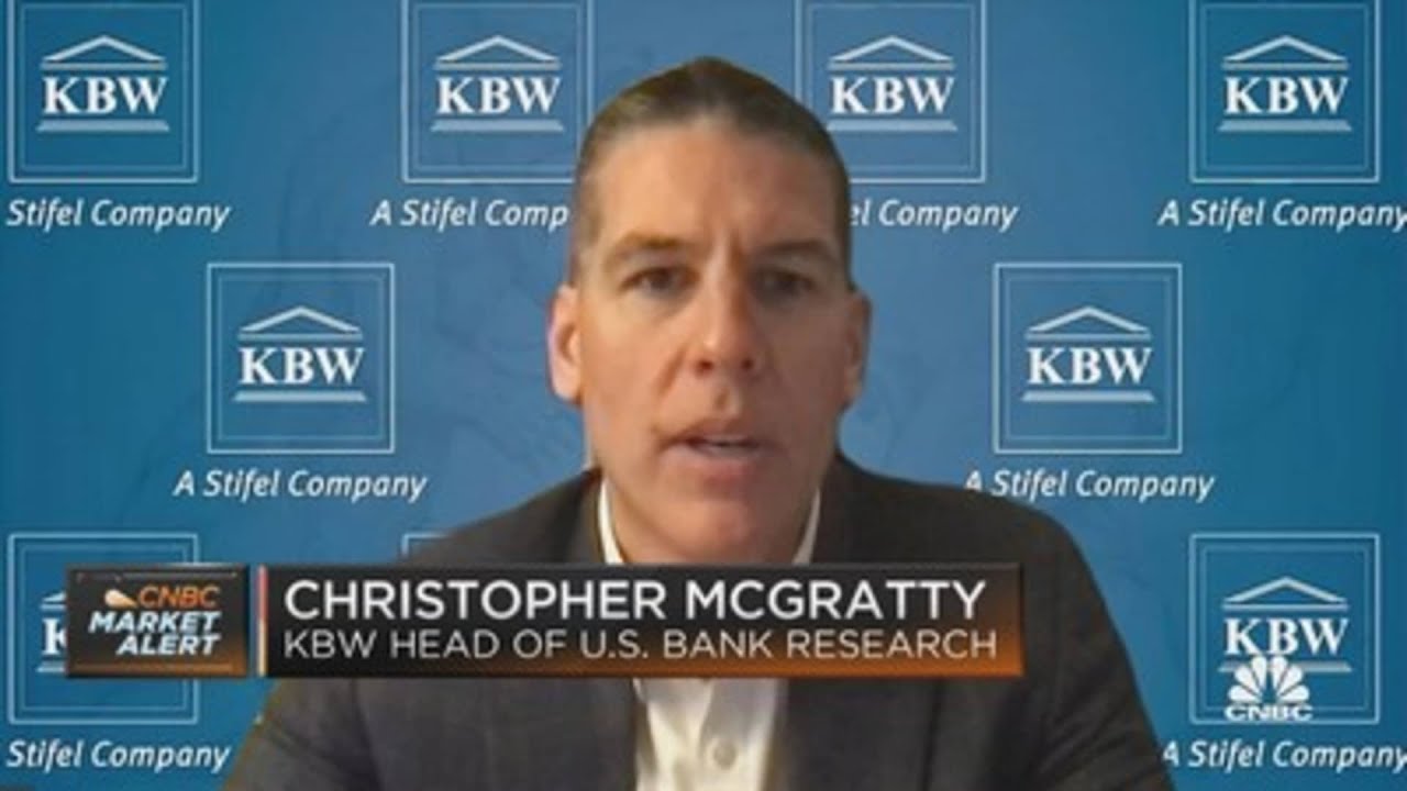 KBW: Sentiment around the banks is pretty poor right now, and short ...