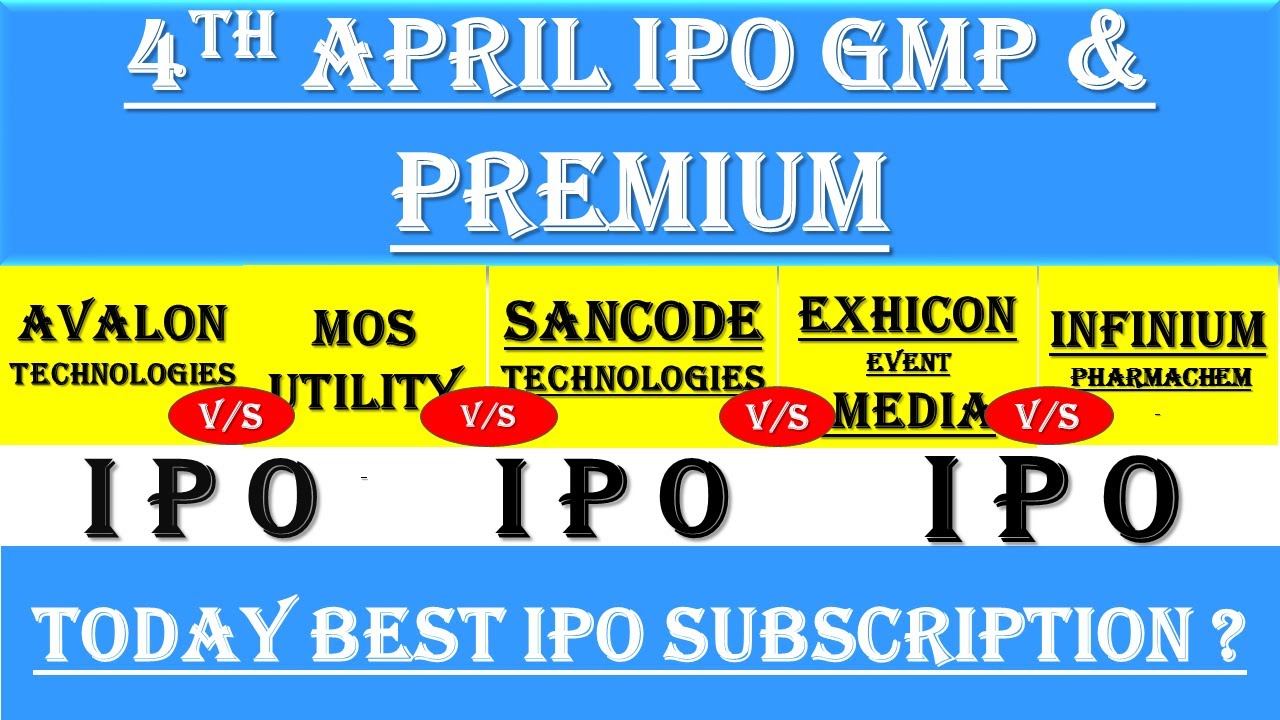 Avalon Technologies IPO GMP | Infinium IPO | Exhicon IPO | MOS Utility ...