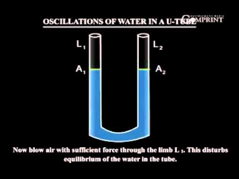 4.11 Oscillation of water in U-tube - YouTube