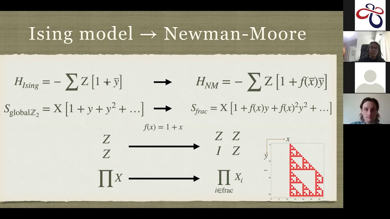 Fractalization - YouTube