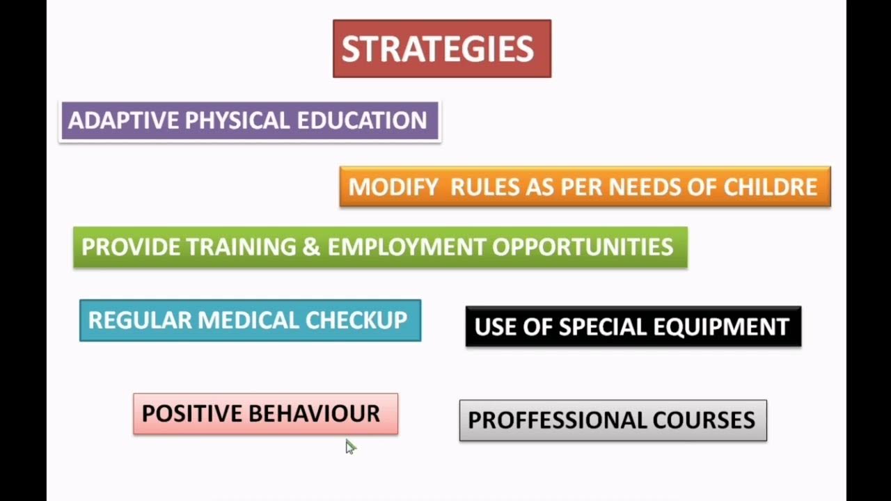 STRATEGIES TO MAKE PHYSICAL ACTIVITIES ASSESSABLE FOR CWSN II TERM 2 strategies-to-make-physical-activities-assessable-for-cwsn-ii-term-2