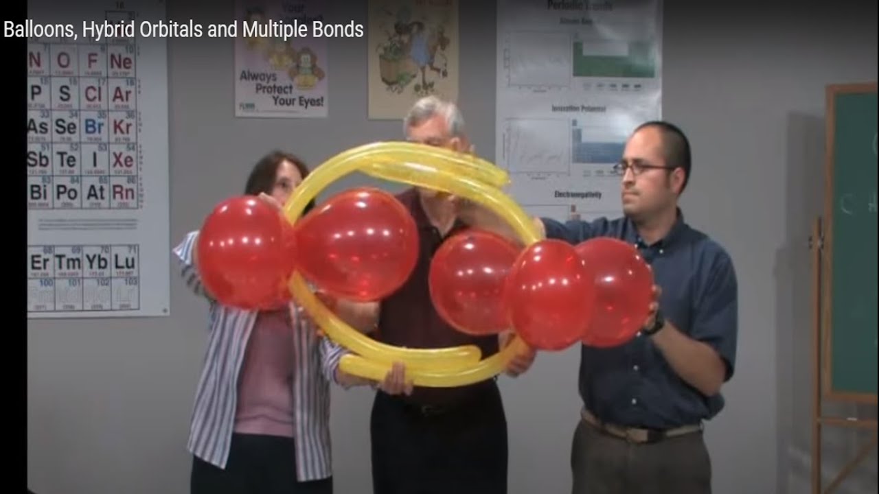 #SIGMA #PI BONDS EXPLAINED WITH BALLOONS - YouTube