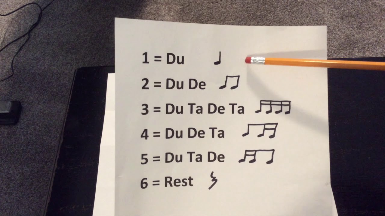 Music Class! 4-measure composition - YouTube