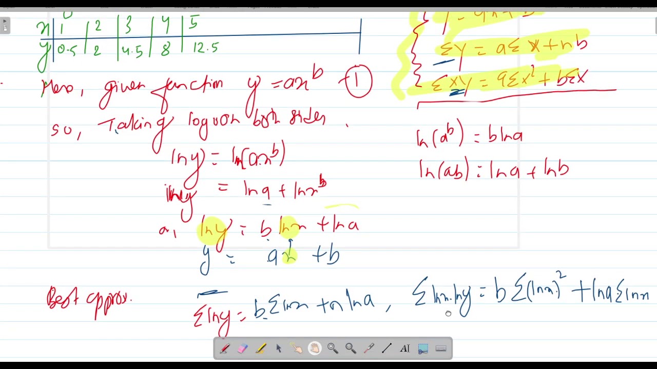 Fitting Power Function Modelleast Square Method Youtube 2598