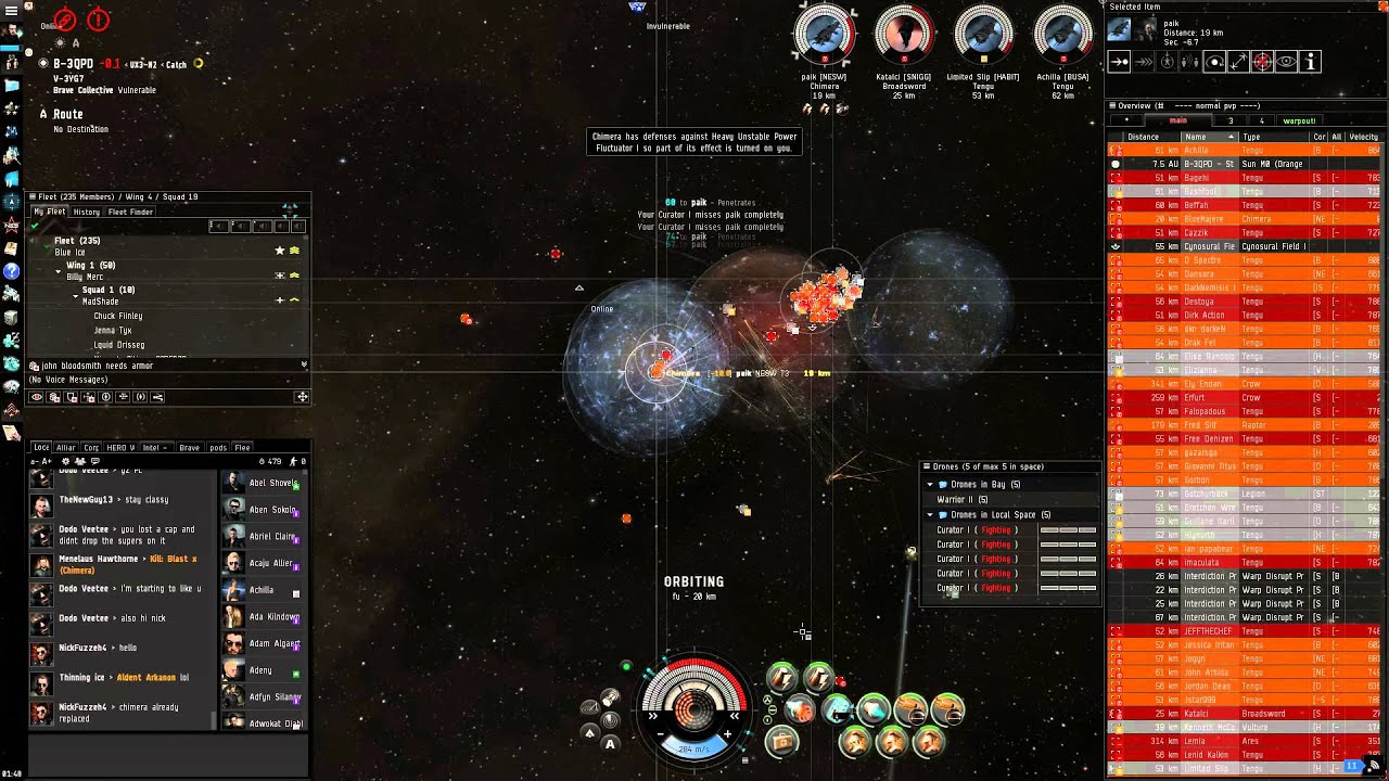 Eve Online: HERO Coalition vs Pandemic Legion! The defense of B-3QPD ...