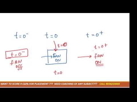 lec basics of transient using laplace by circuit and system ipu - YouTube