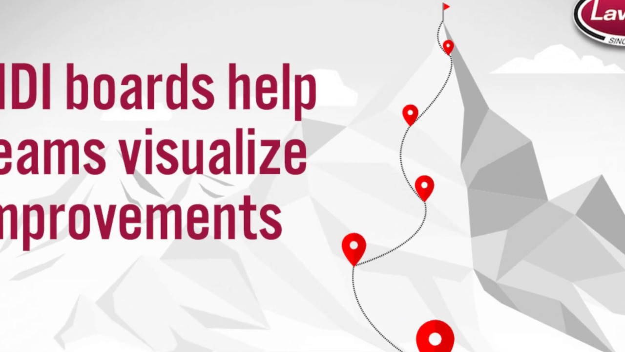 MDI boards help teams visualize improvements - YouTube