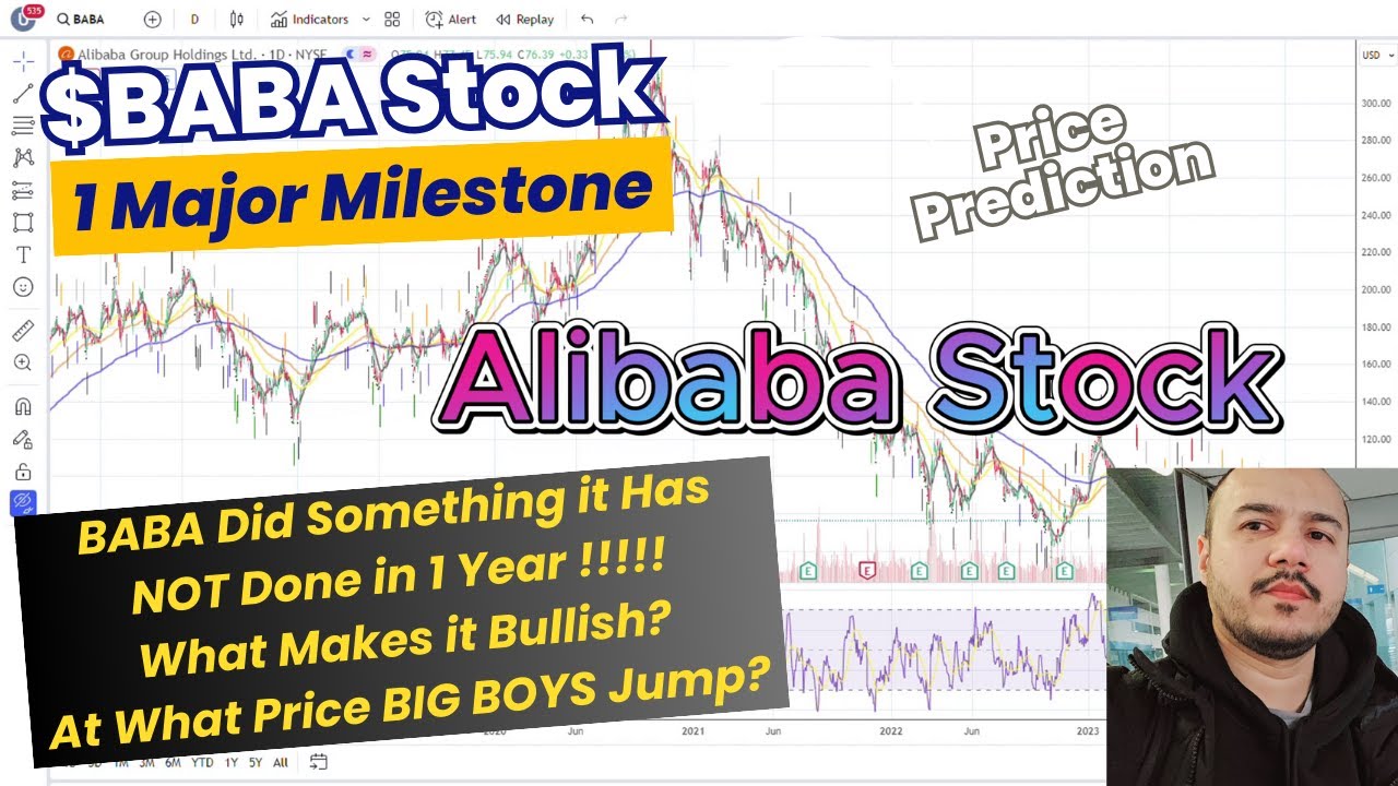 Alibaba Stock is Healing 1 Reason to rule them all | Things are Turning ...