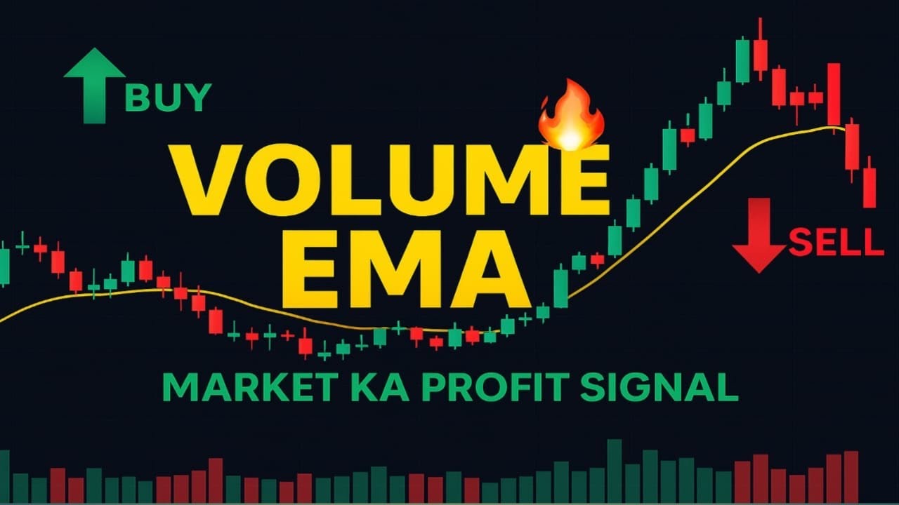 Volume Trading Explained in Crypto | How to Read Volume in Futures ...
