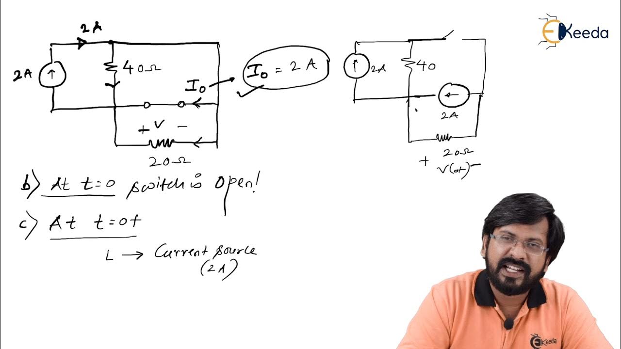 Numericals on Transients Part 2 | Transient Analysis | GATE Electrical Circuit Theory - YouTube