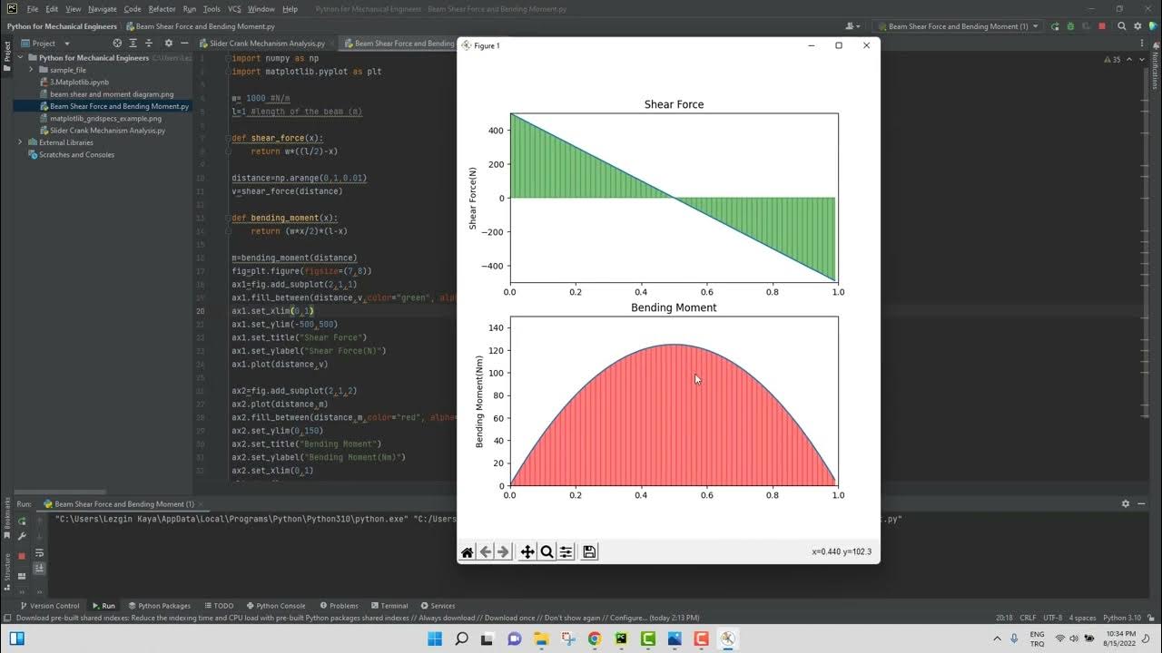Python Beam Shear Force and Bending Moment #python #pythonprogramming #engineering - YouTube