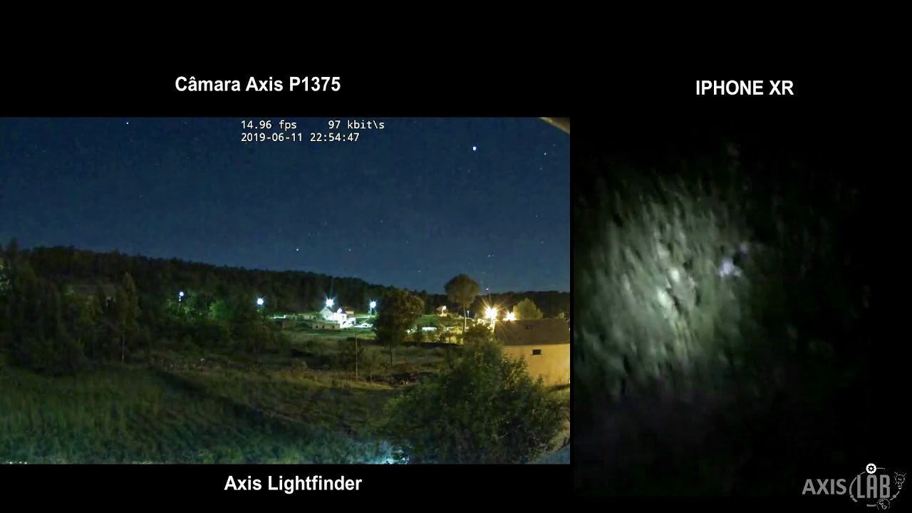 AXIS P1375 Network Camera - Lightfinder 2.0 - YouTube