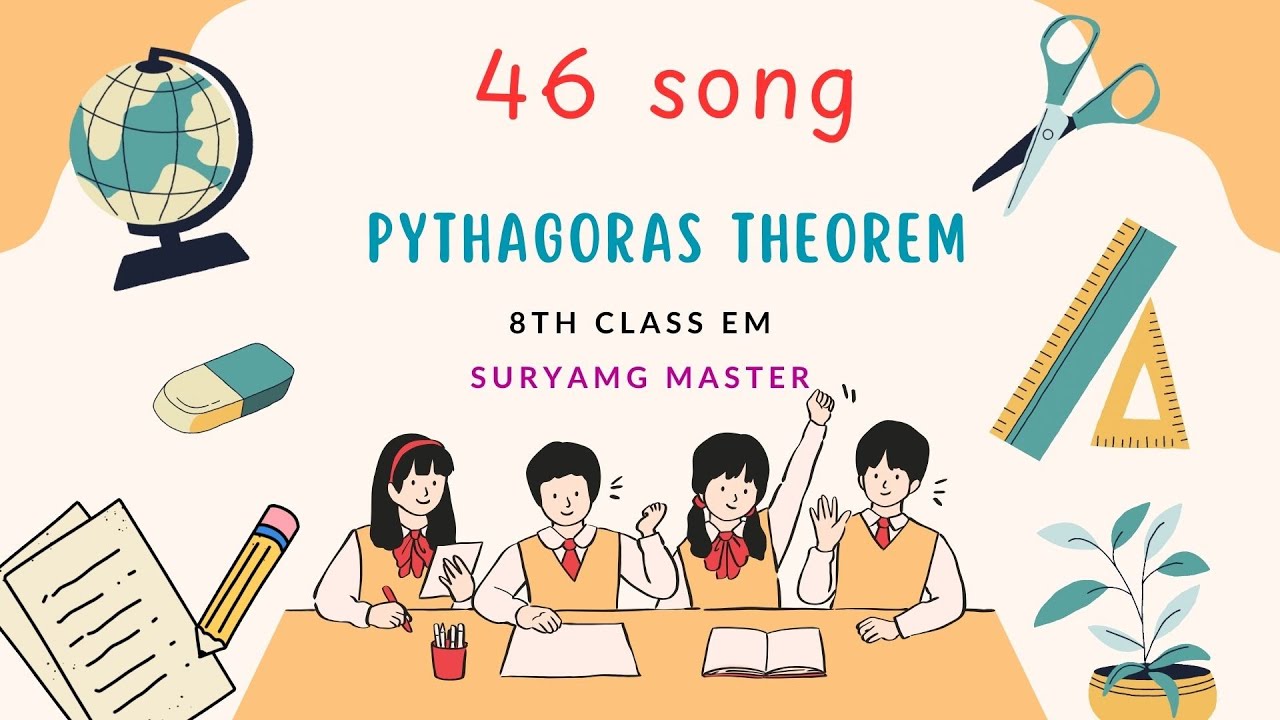 Pythagoras theorem song - YouTube